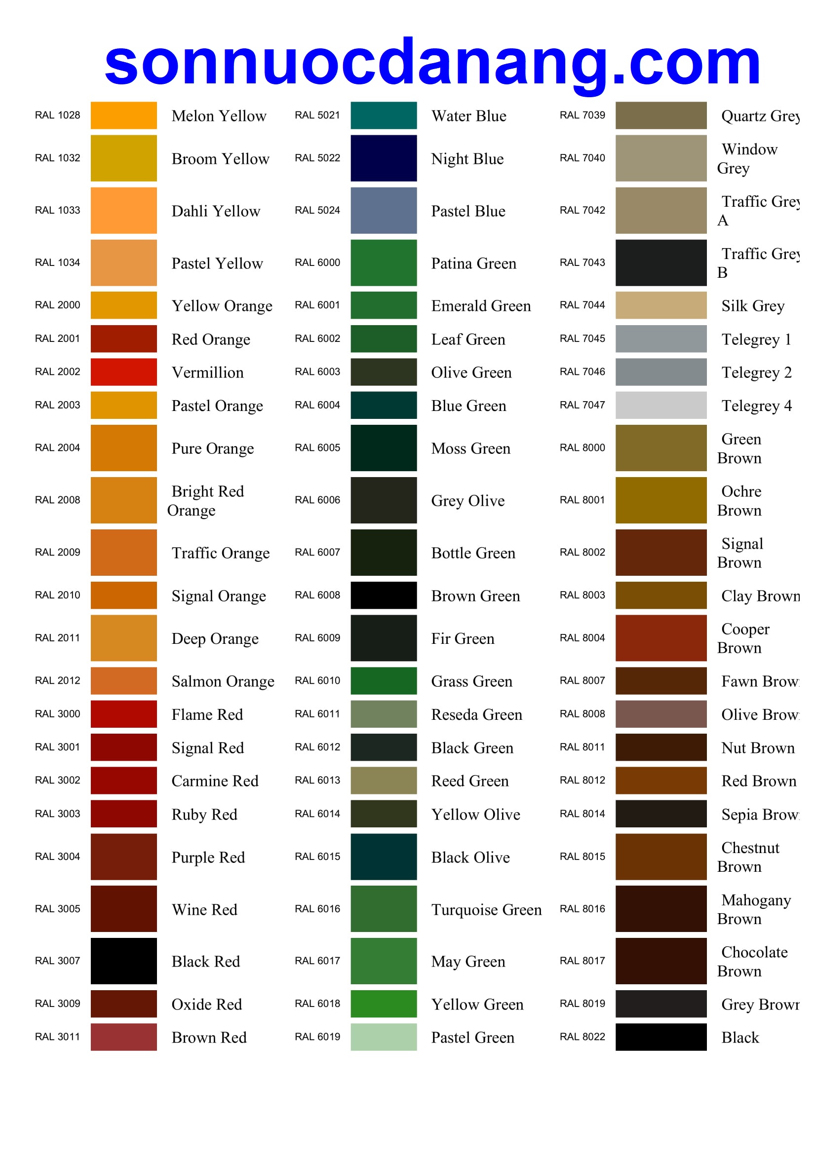B ng M u S n International Ral Colour B ng M u S n International Ral Colour